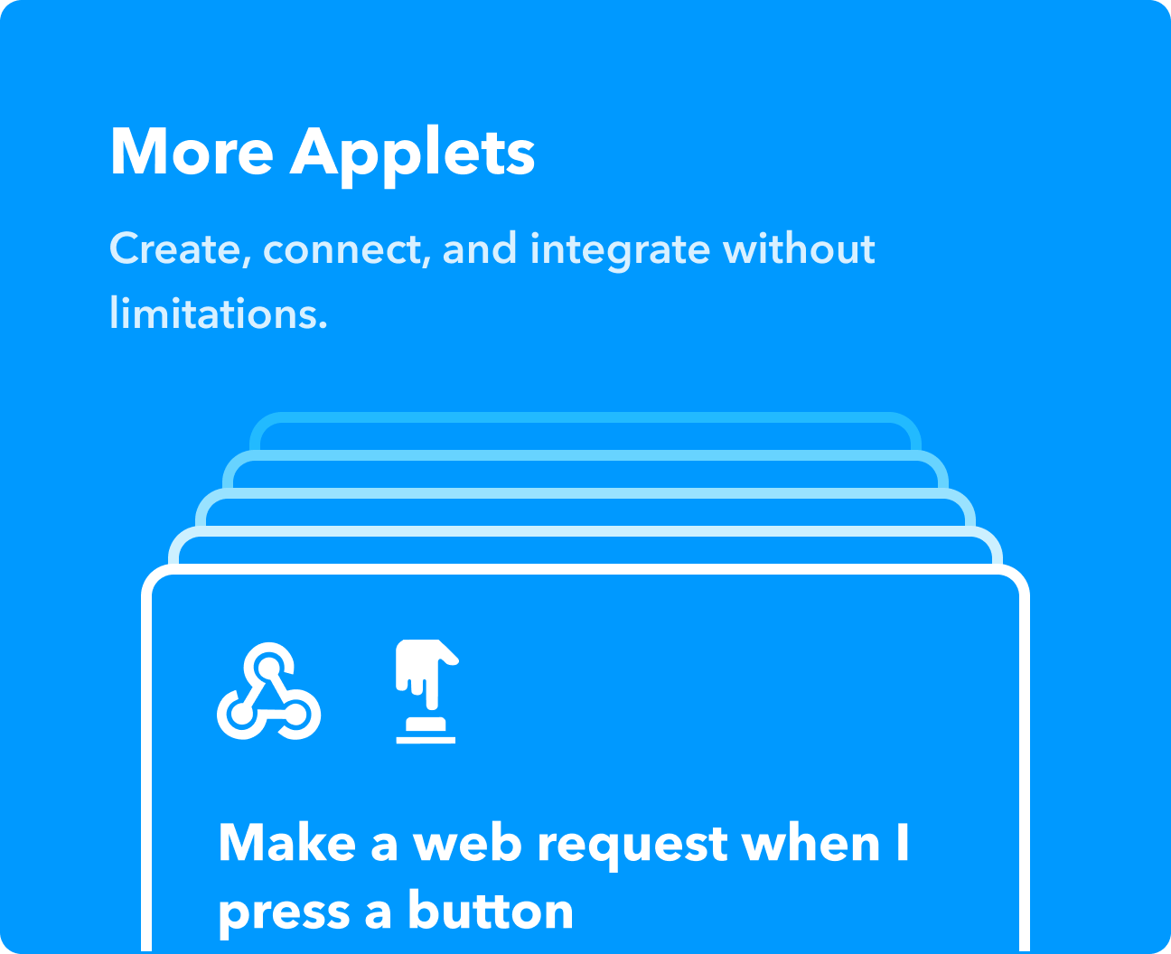 IFTTT - Automate business & home