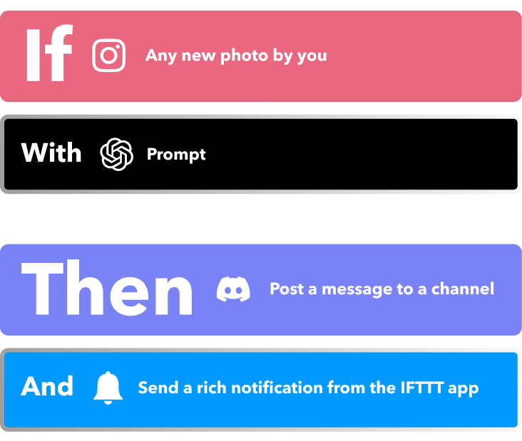 TRIGGERcmd Integrations - Connect Your Apps with IFTTT