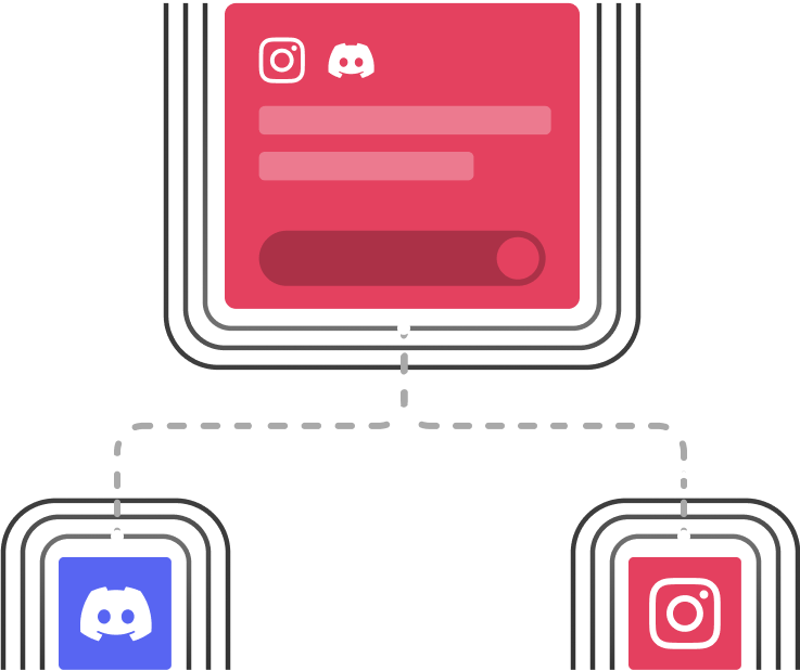 BotGhost Integrations - Connect Your Apps with IFTTT